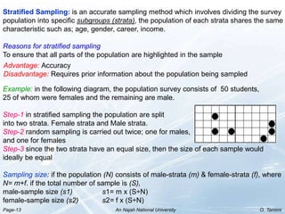 survey research | PPT