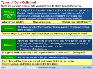 survey research | PPT