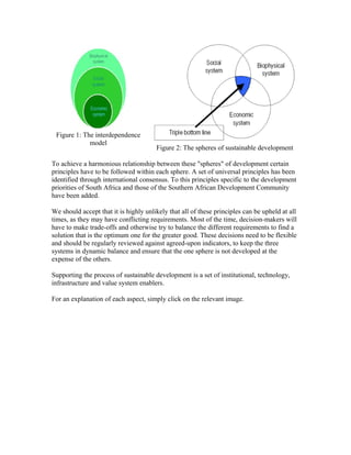Principles of sustainable development | DOC