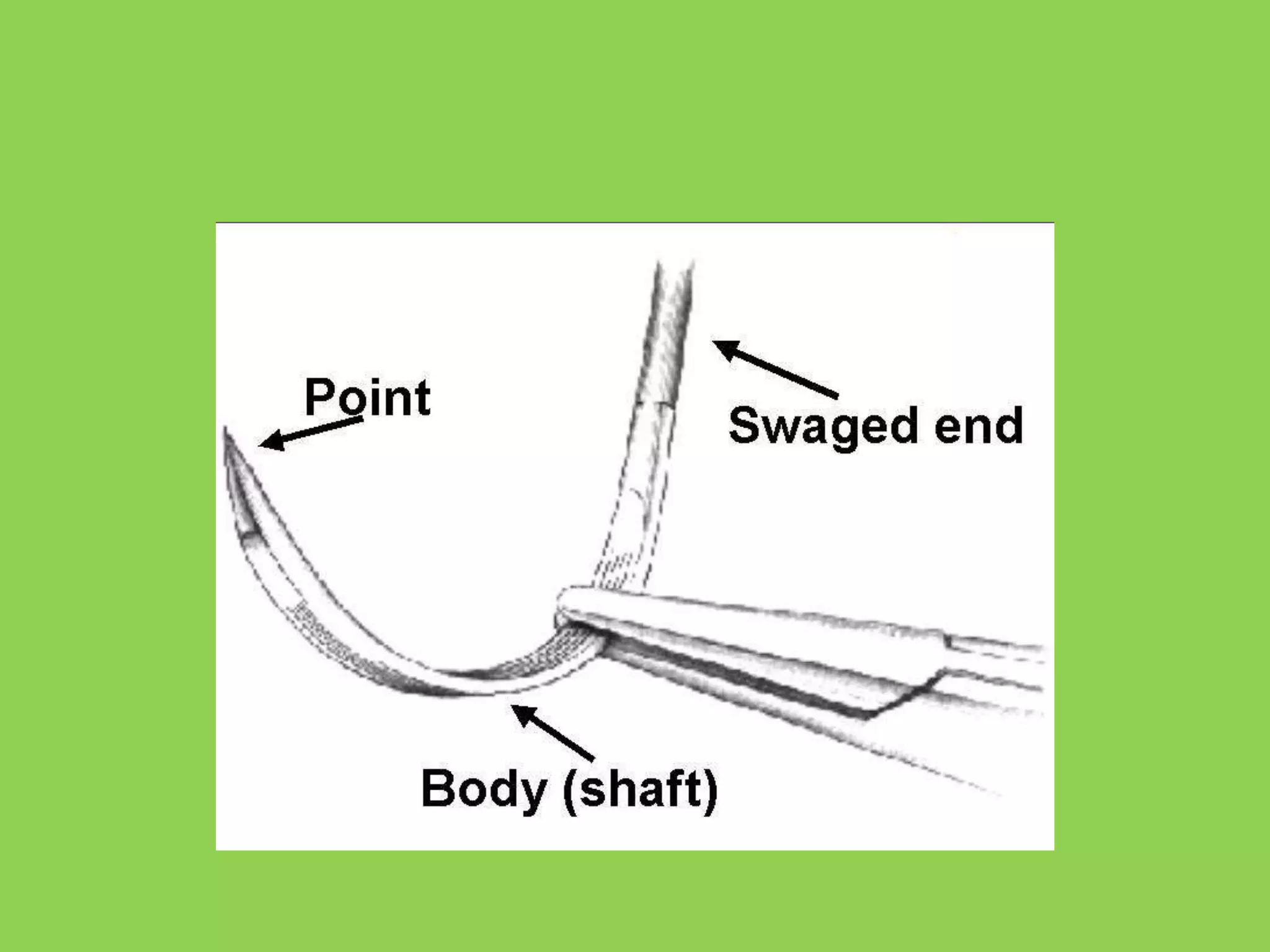 Principles of suture and flap design | PPTX