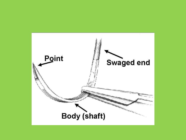 Principles of suture and flap design | PPTX