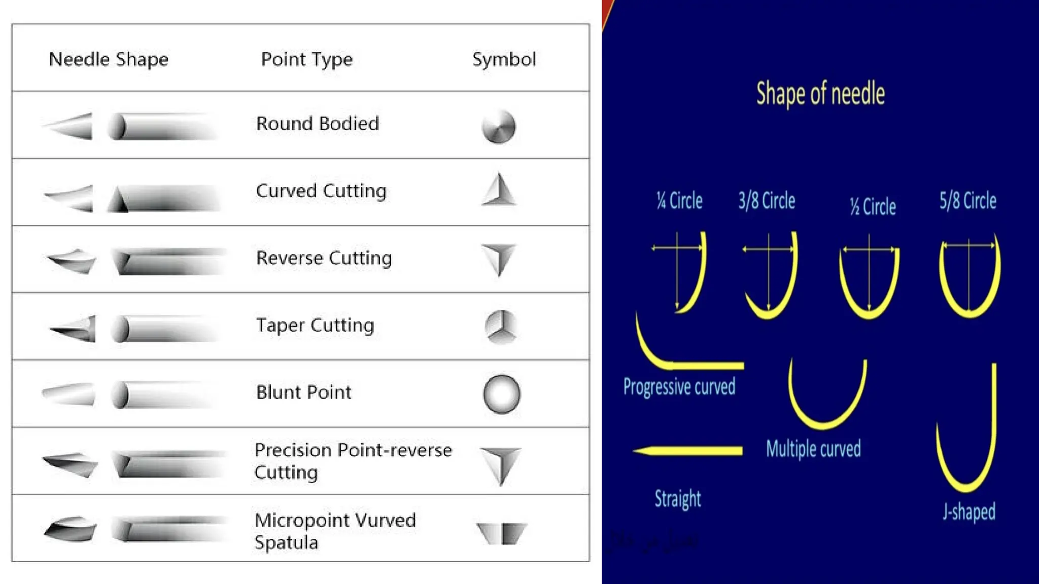 Principles of sutures and flap design ..pptx