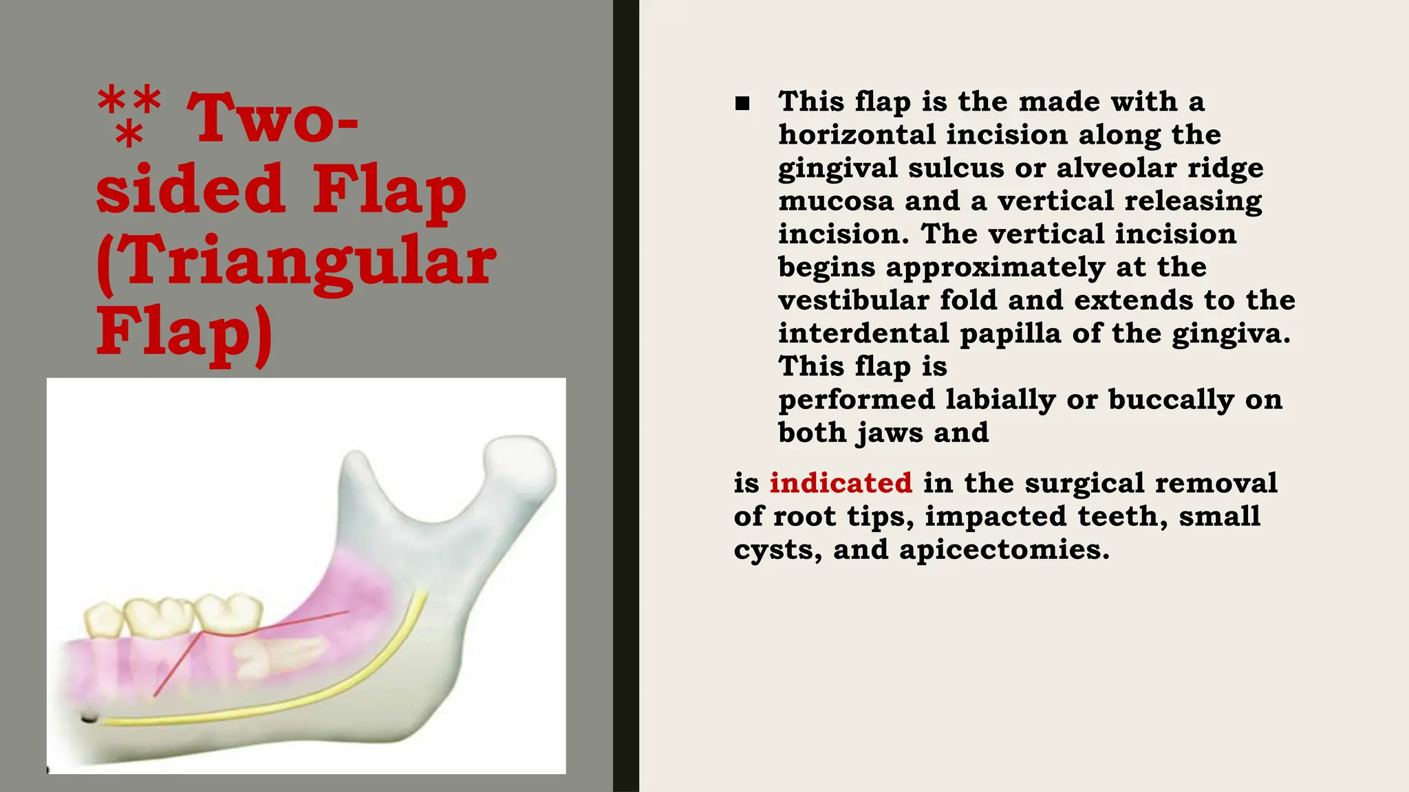 Principles of sutures and flap design ..pptx