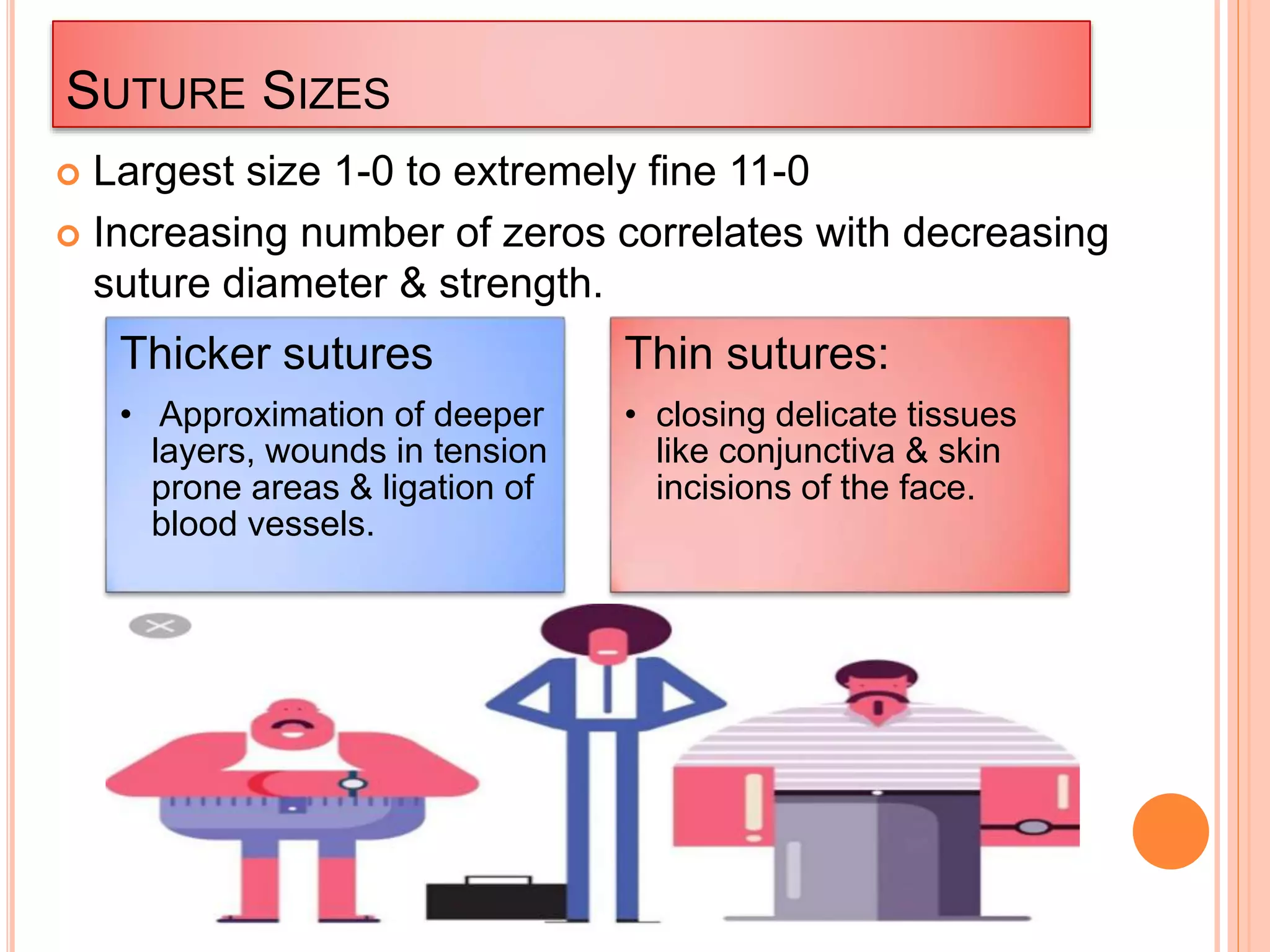Principles of suturing in surgery | PPTX