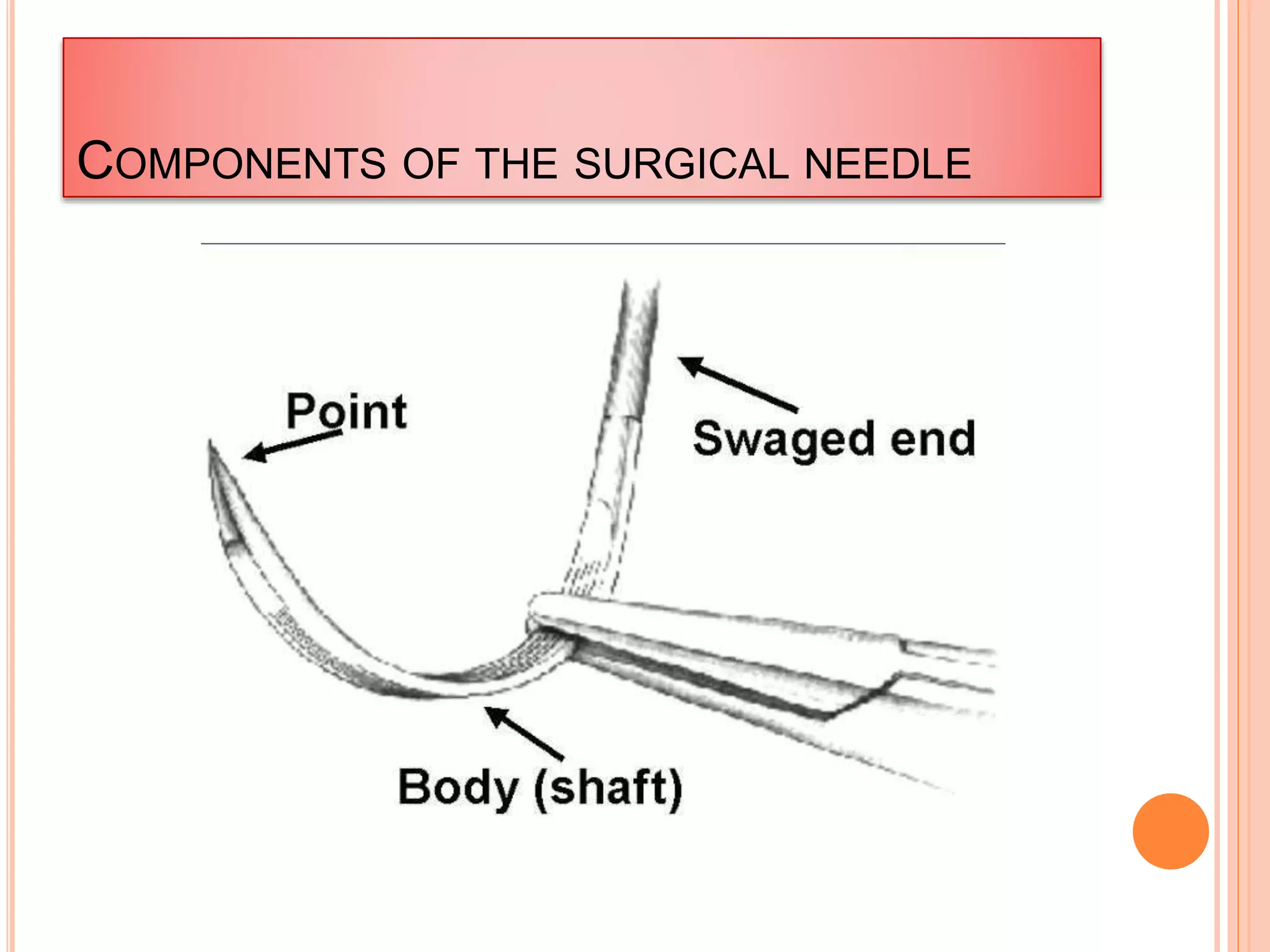 Principles of suturing in surgery | PPTX