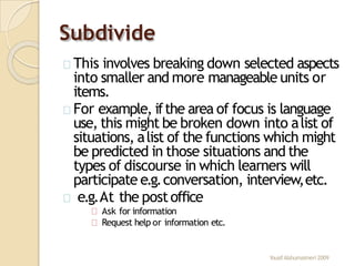 Principles of syllabus organizationt | PPTX