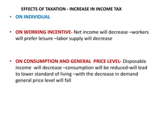 Principles of Taxation.pptx