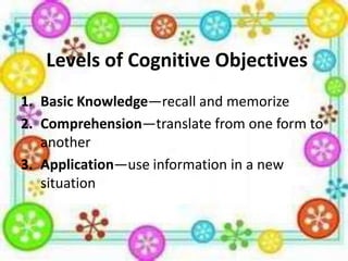 Principles of teaching | PPT