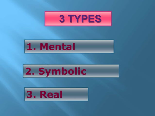 Time - TESTED METHOD ( MODULE 7 ) | PPTX