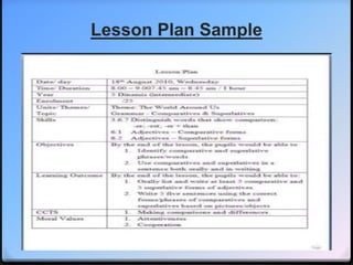 Principles of teaching.structure of subject matter content.2015