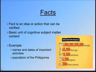 Principles of teaching.structure of subject matter content.2015