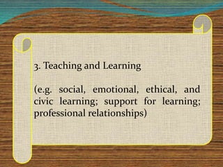 Principles of teaching | PPTX