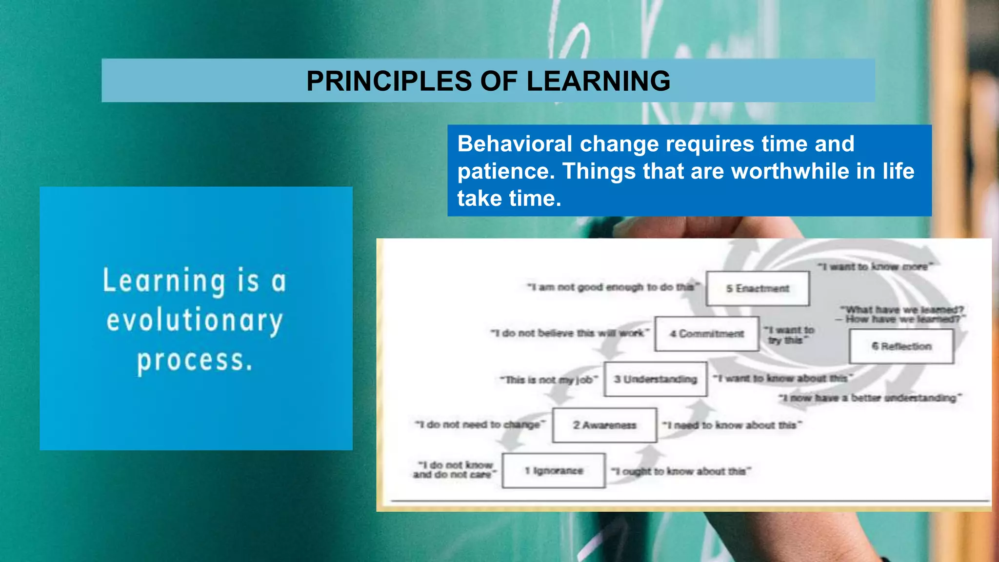 Principles of teaching | PPTX