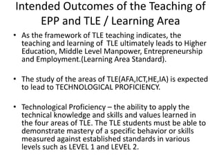PRINCIPLES OF TEACHING.pptx | Professional School | Postgraduate Education