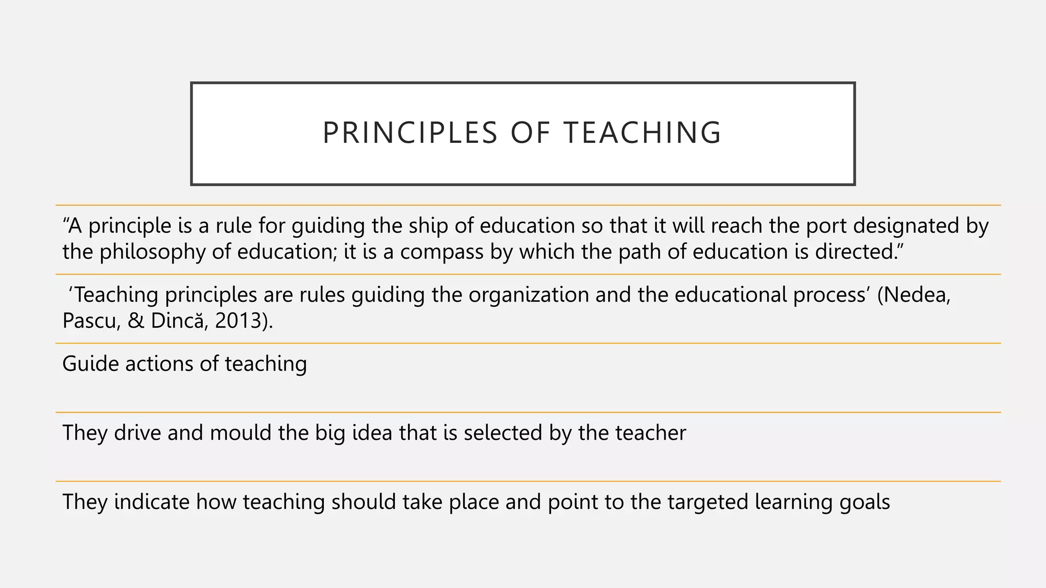 Principles of teaching | PPTX
