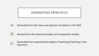 Principles of teaching | PPTX
