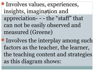 Principles of Teaching | PPT