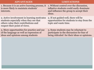 Principles of Teaching | PPT