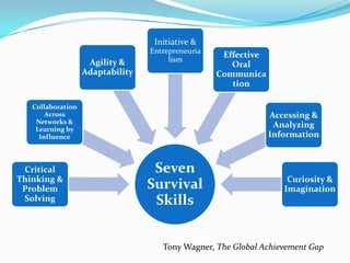 Principles of teaching 2 | PPTX