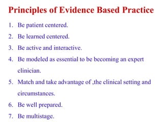 Principles of Teaching and Learning EBP (2)-1.pdf
