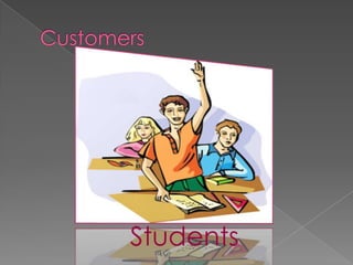 Principles of teaching and learning language | PPTX