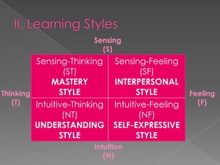 Principles of teaching and learning language | PPTX