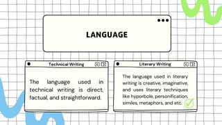 PRINCIPLES OF TECHNICAL WRITING WEEK 3&4.pptx