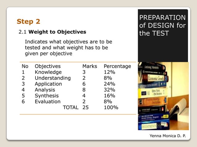 Principles of Test Construction 1 | PPTX