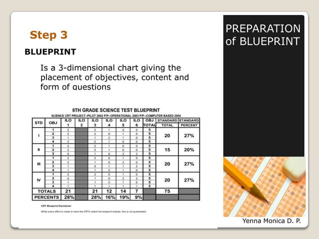 Principles of Test Construction 1 | PPTX