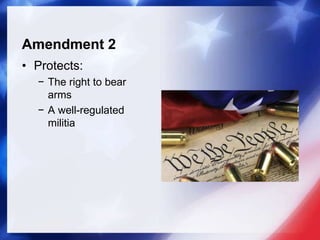 Principles of the Constitution | PPT