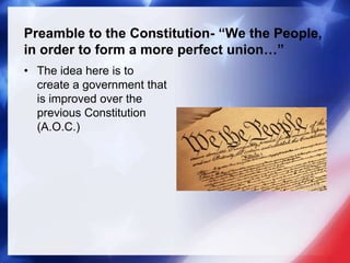 Principles of the Constitution | PPT