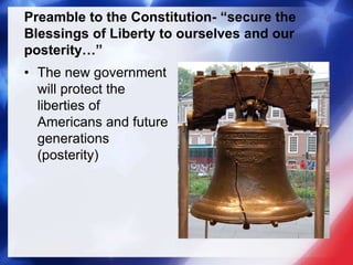 Principles of the Constitution | PPT