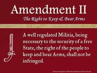 Principles of the Constitution | PPT