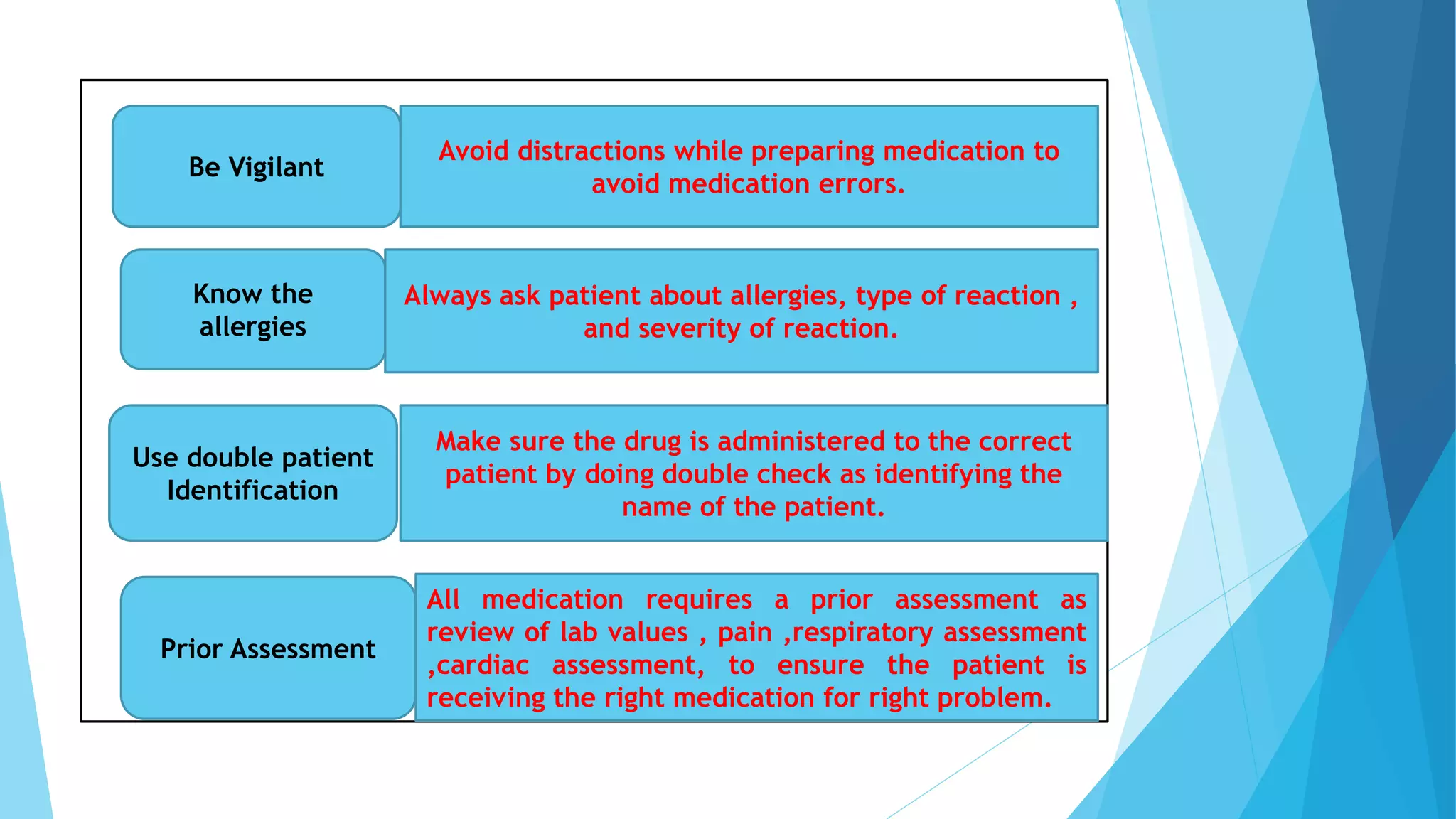 Principles of theraputics.pptx