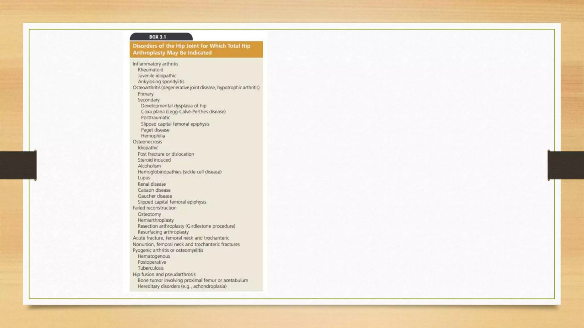 Principles Of Total Hip Replacement | PPT
