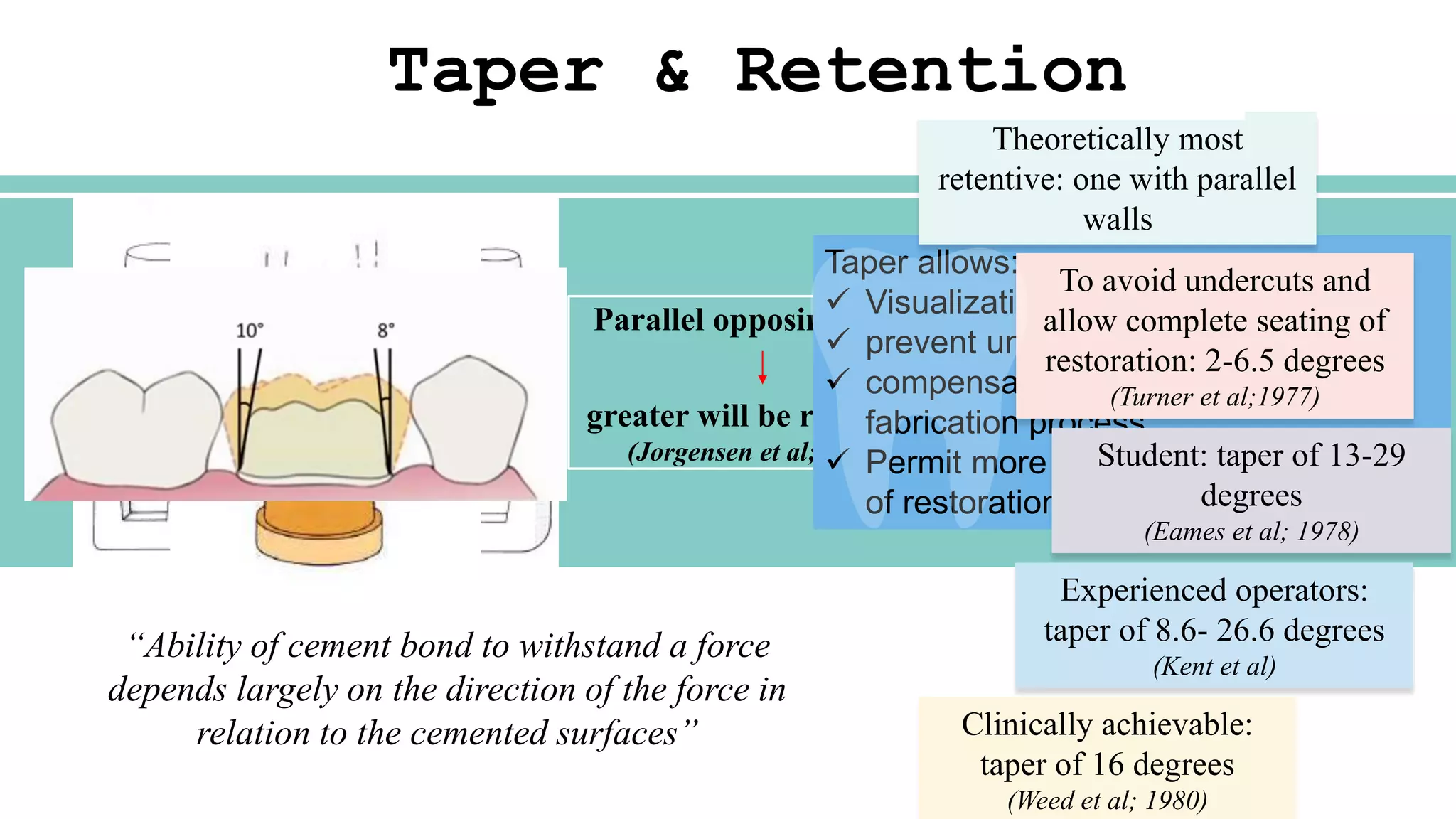 Principles of tooth preparation | PPTX