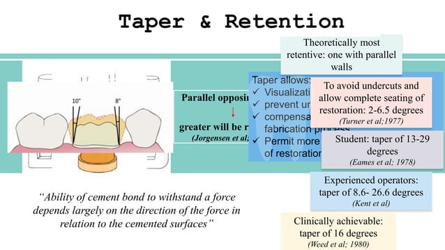Principles of tooth preparation | PPTX