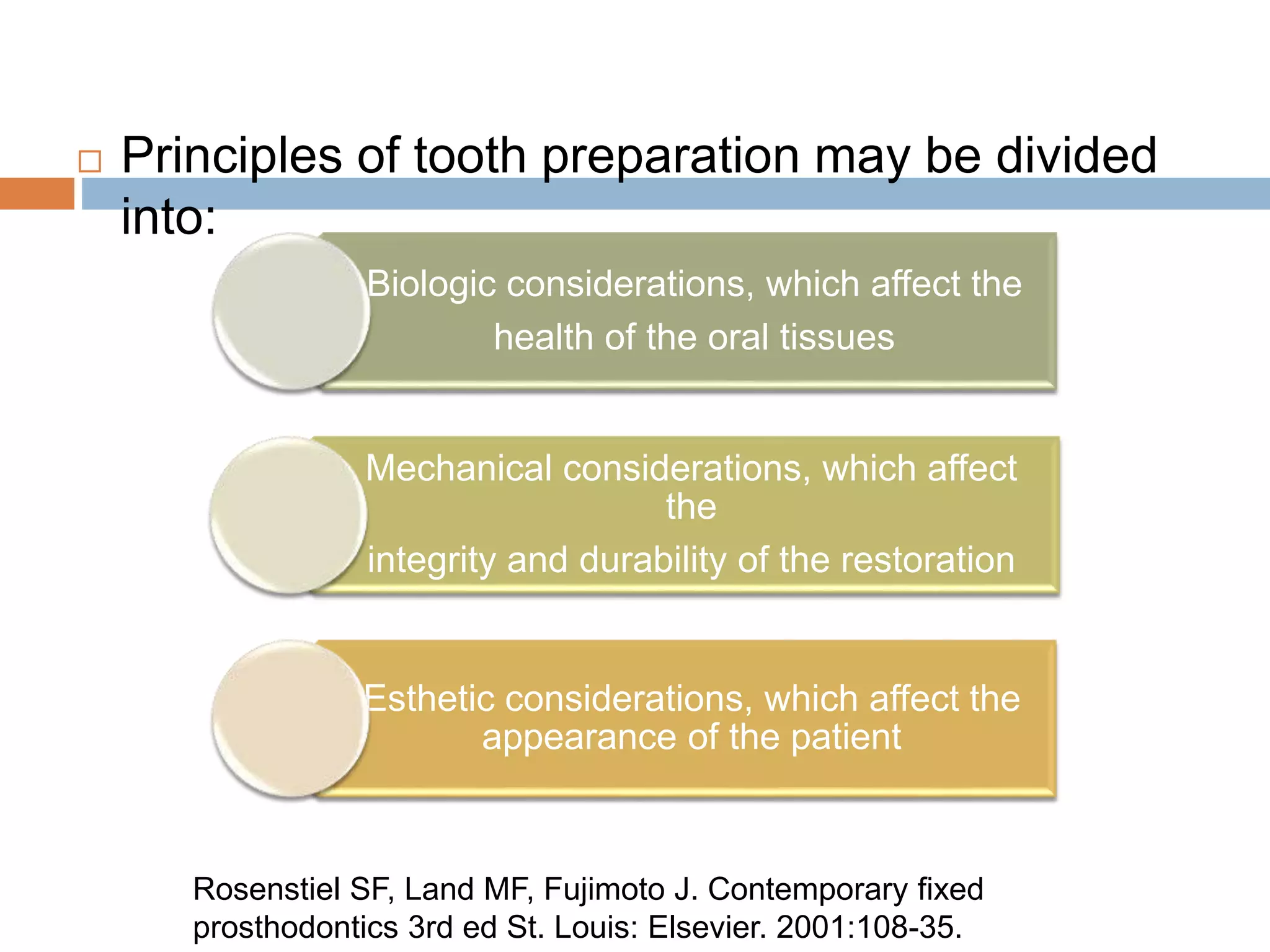 Principles of tooth preparation | PPTX