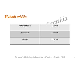 Principles of Tooth Preparation | PPTX