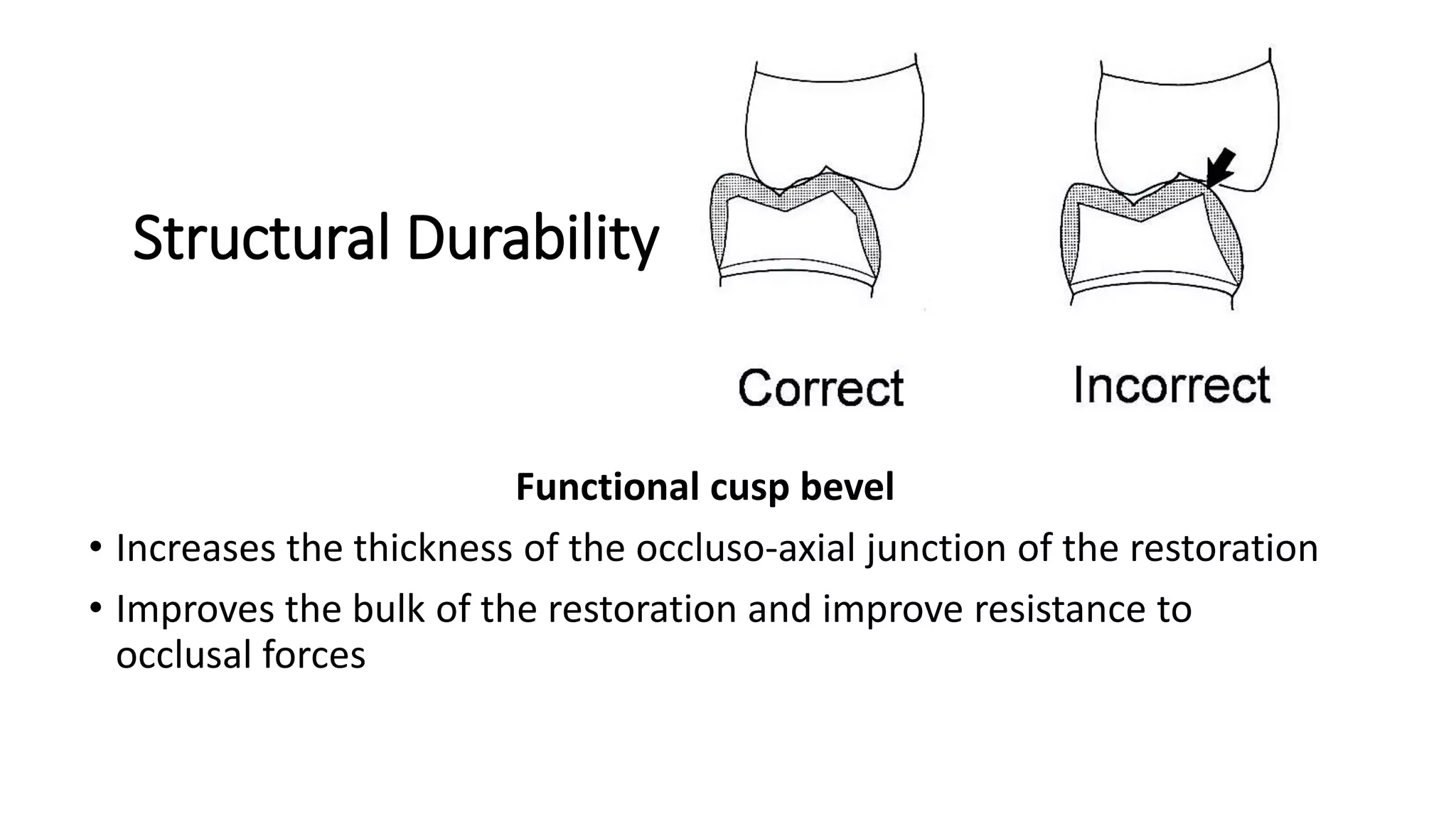 PRINCIPLES OF TOOTH PREPARATION.pptx