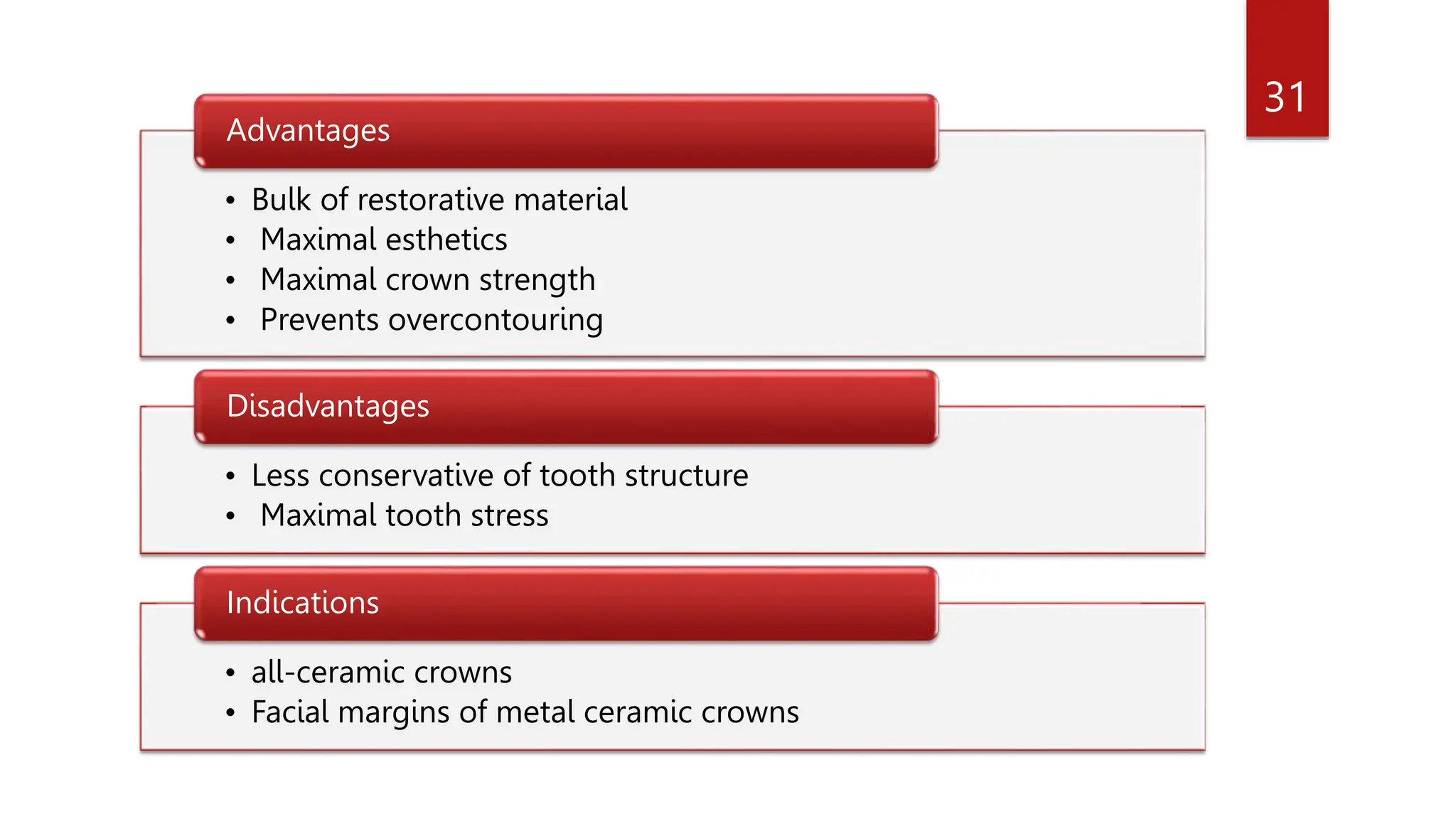 Principles Of Tooth Preparation.pptx