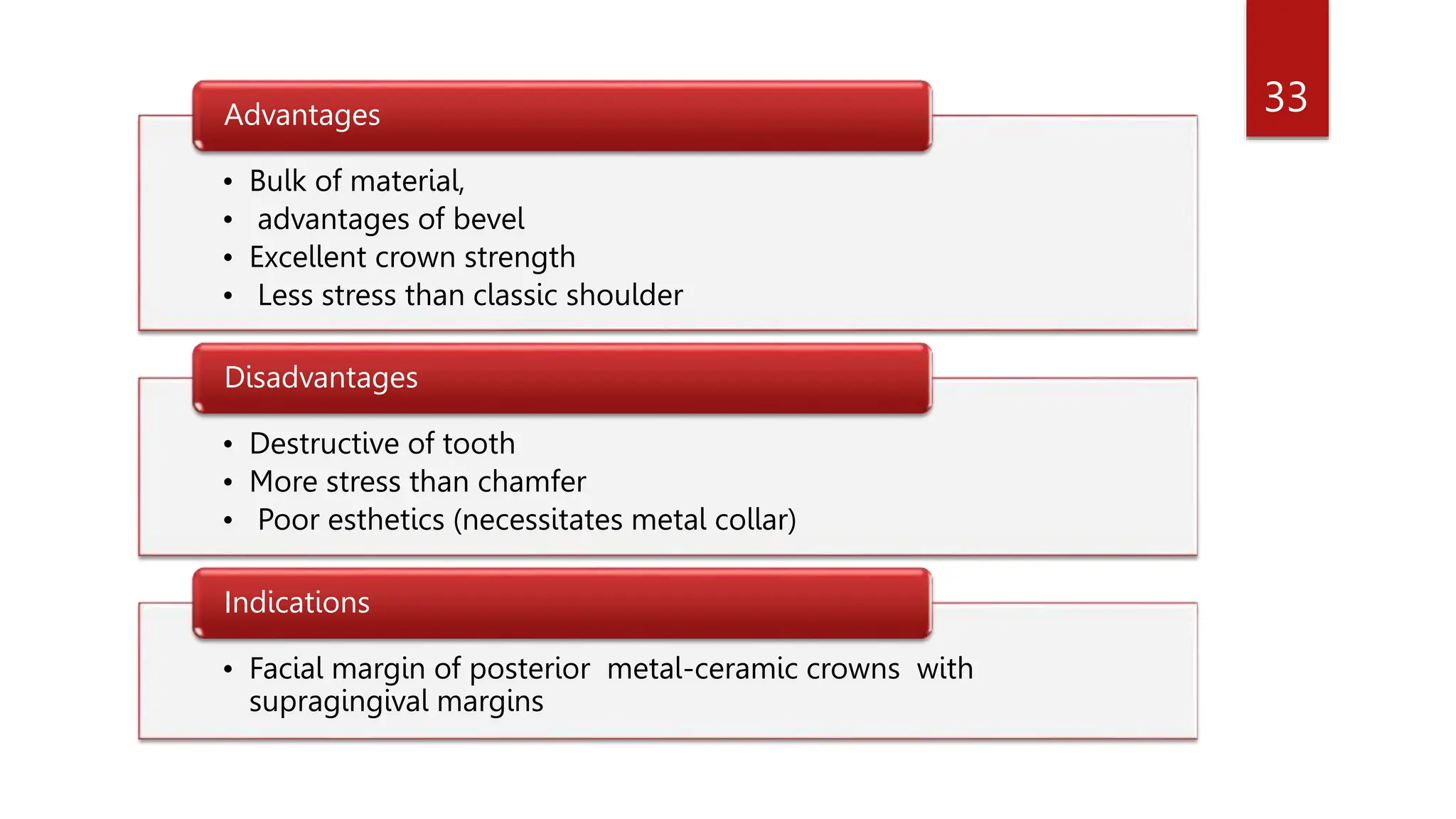 Principles Of Tooth Preparation.pptx
