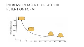 PRINCIPLES OF TOOTH PREPARATION for fixed Prosthodontics.pptx