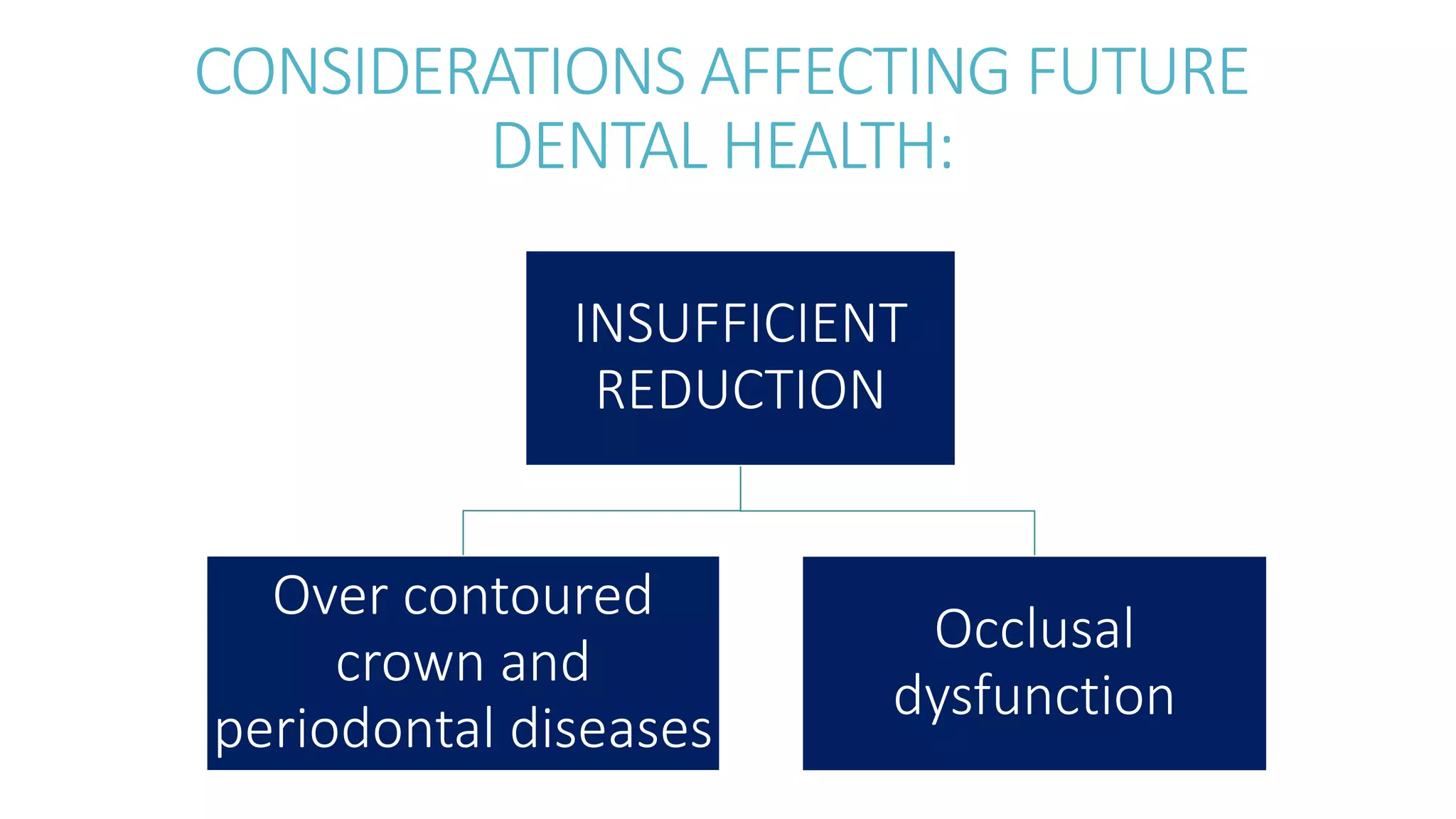 Principles of tooth preparation | PPTX