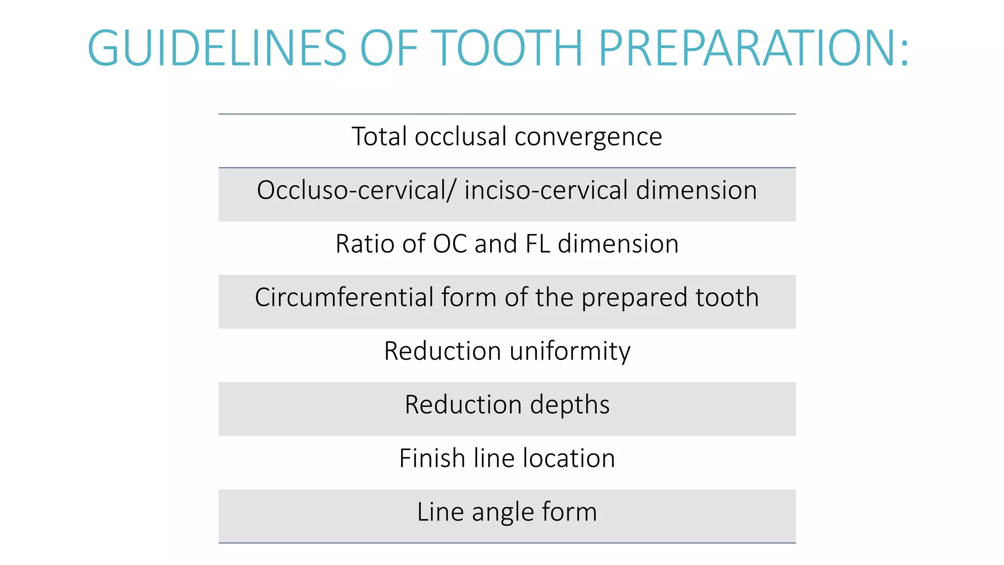 Principles of tooth preparation | PPTX