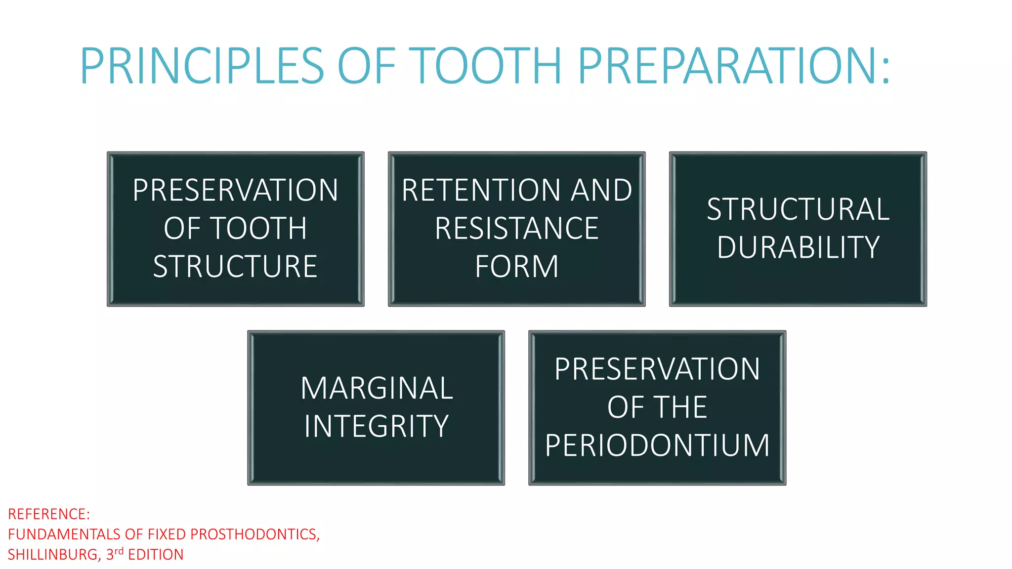 Principles of tooth preparation | PPTX