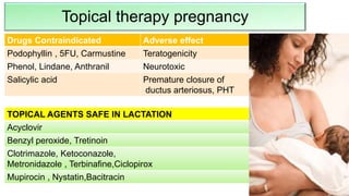 Principles of topical therapy | PPTX