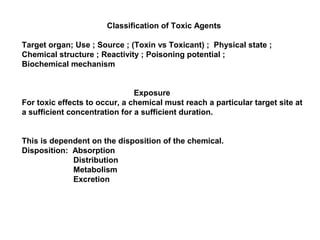 Principles of toxicology | PPT