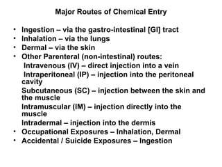 Principles of toxicology | PPT