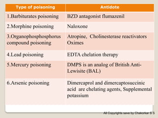 Principles of toxicology | PDF